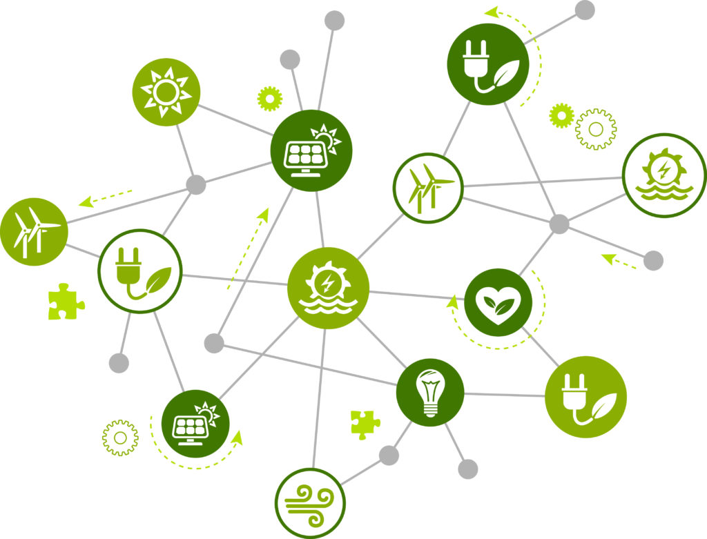 PFAN | Financing for Climate Change and Clean Energy Projects in ...