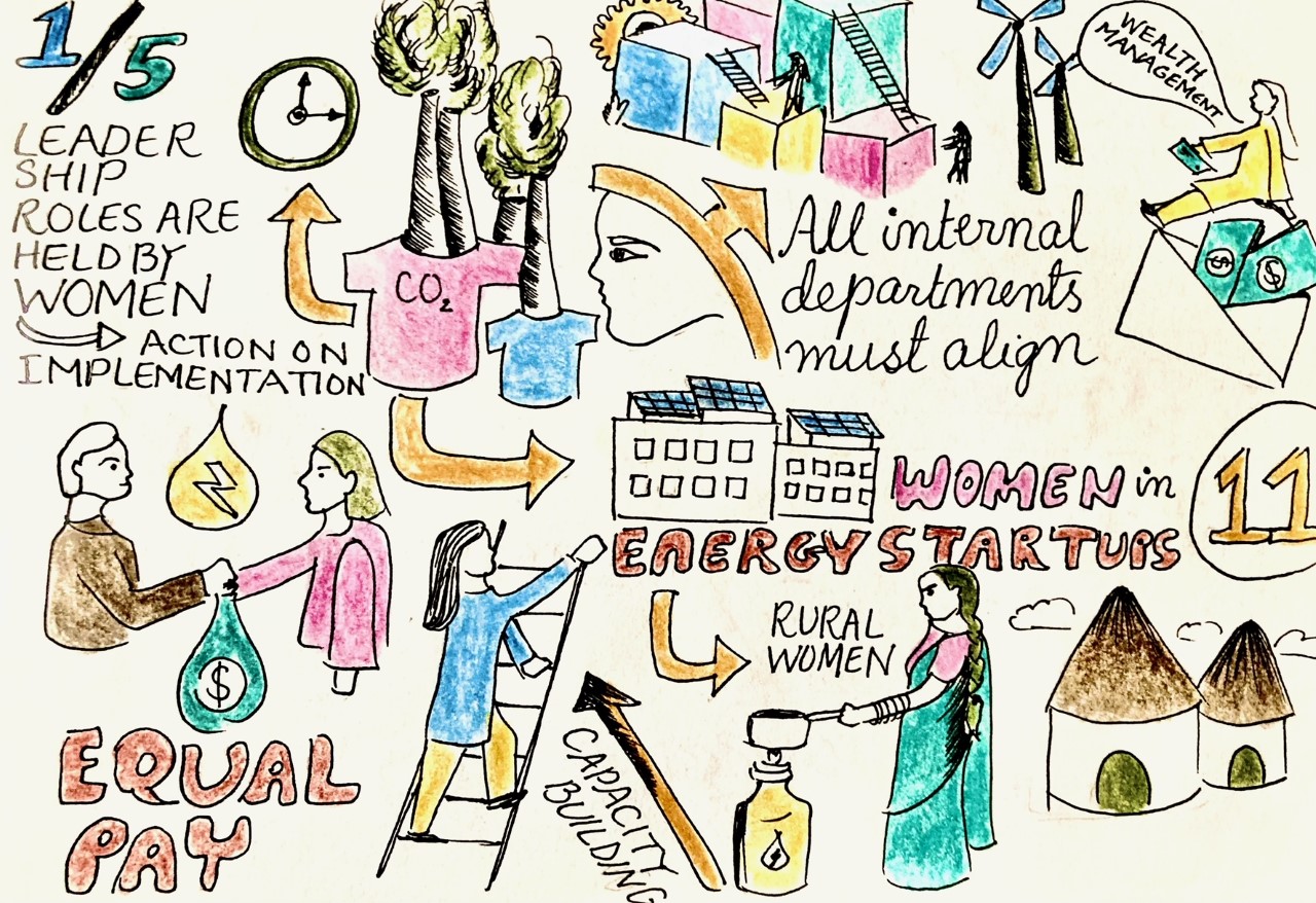 PFAN | Webinar: Women Leaders Set forth the agenda of Gender Equity in ...